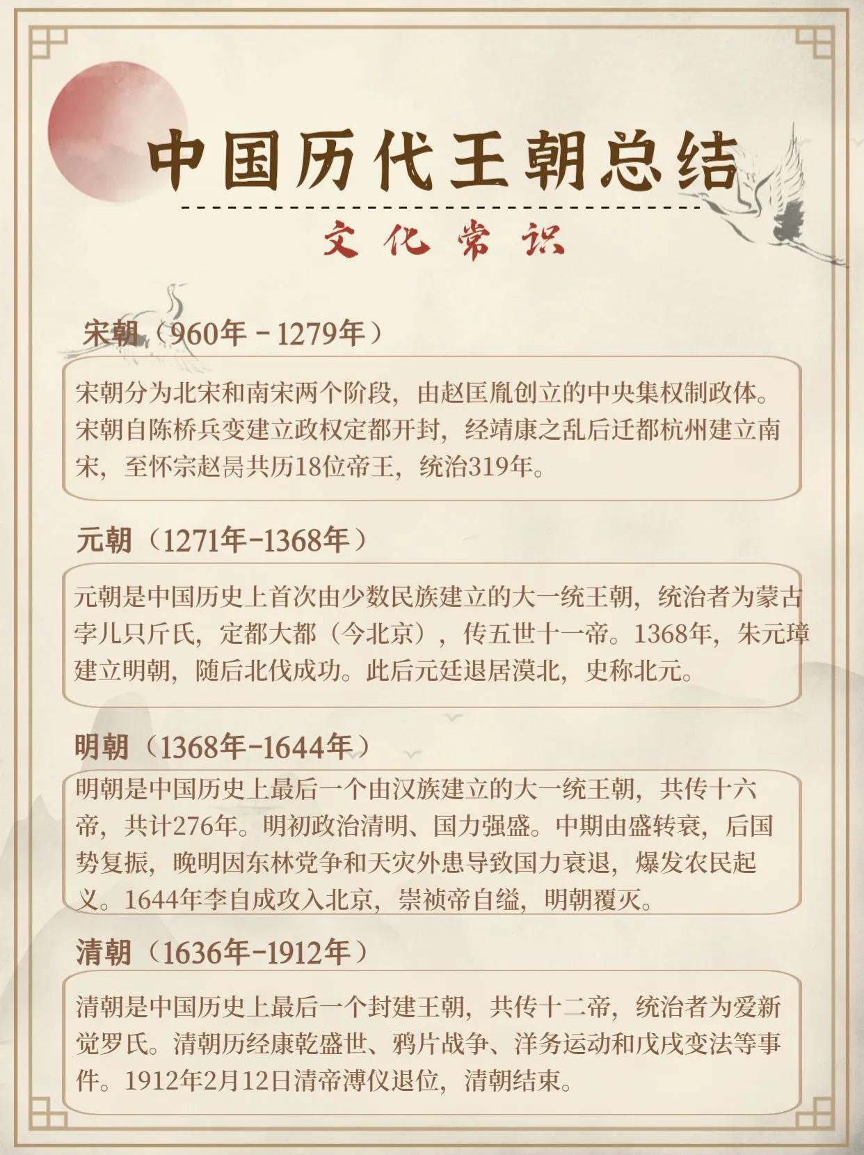 Summary of Chinese Dynasties - iNEWS