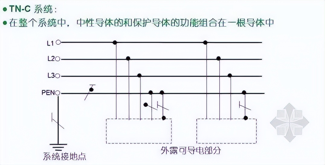 Do you know the difference between neutral wire, neutral wire and ...
