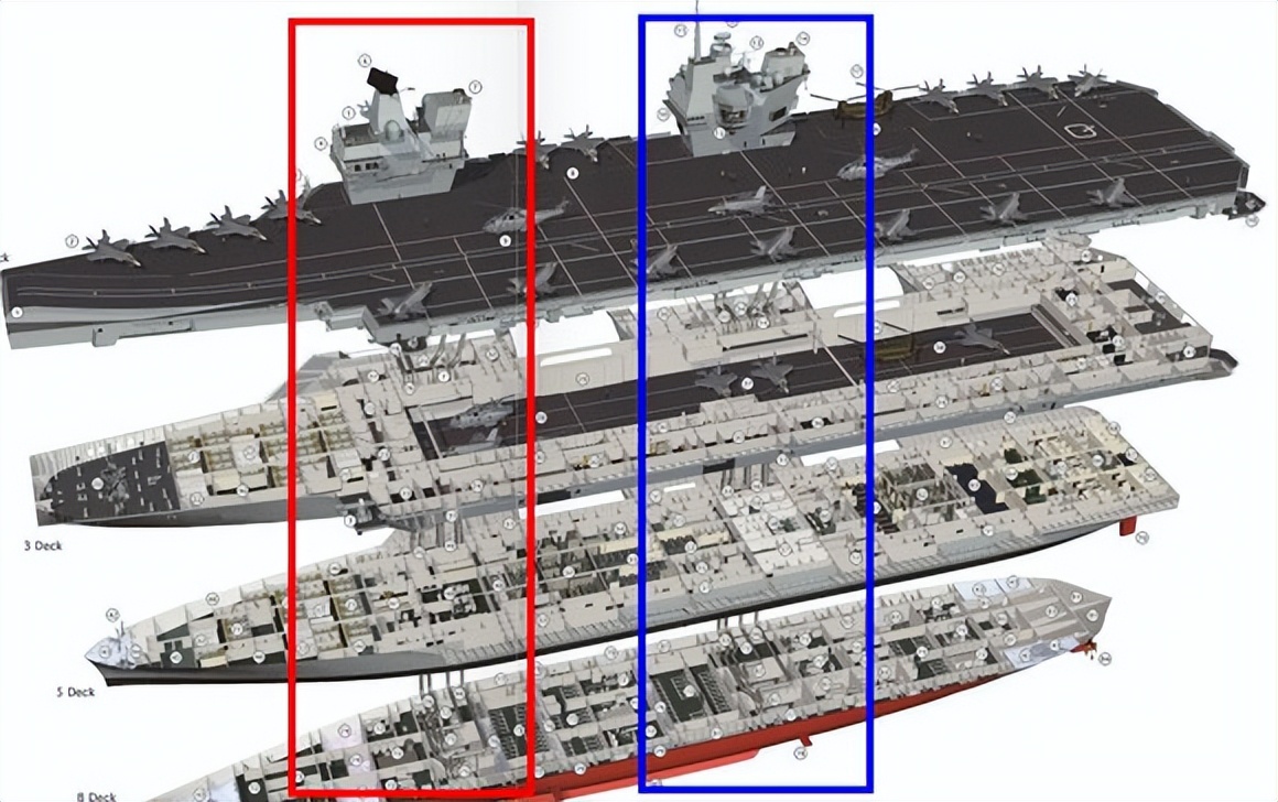"Literacy" on the Royal Navy's Queen Elizabeth-class aircraft carriers ...