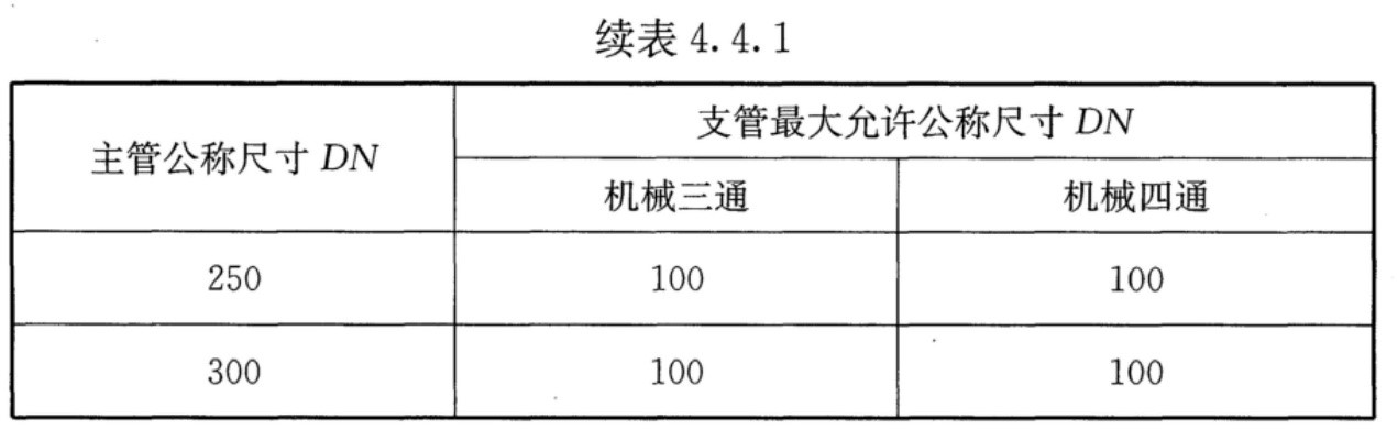 Talking about the opening of groove connection technology - iNEWS