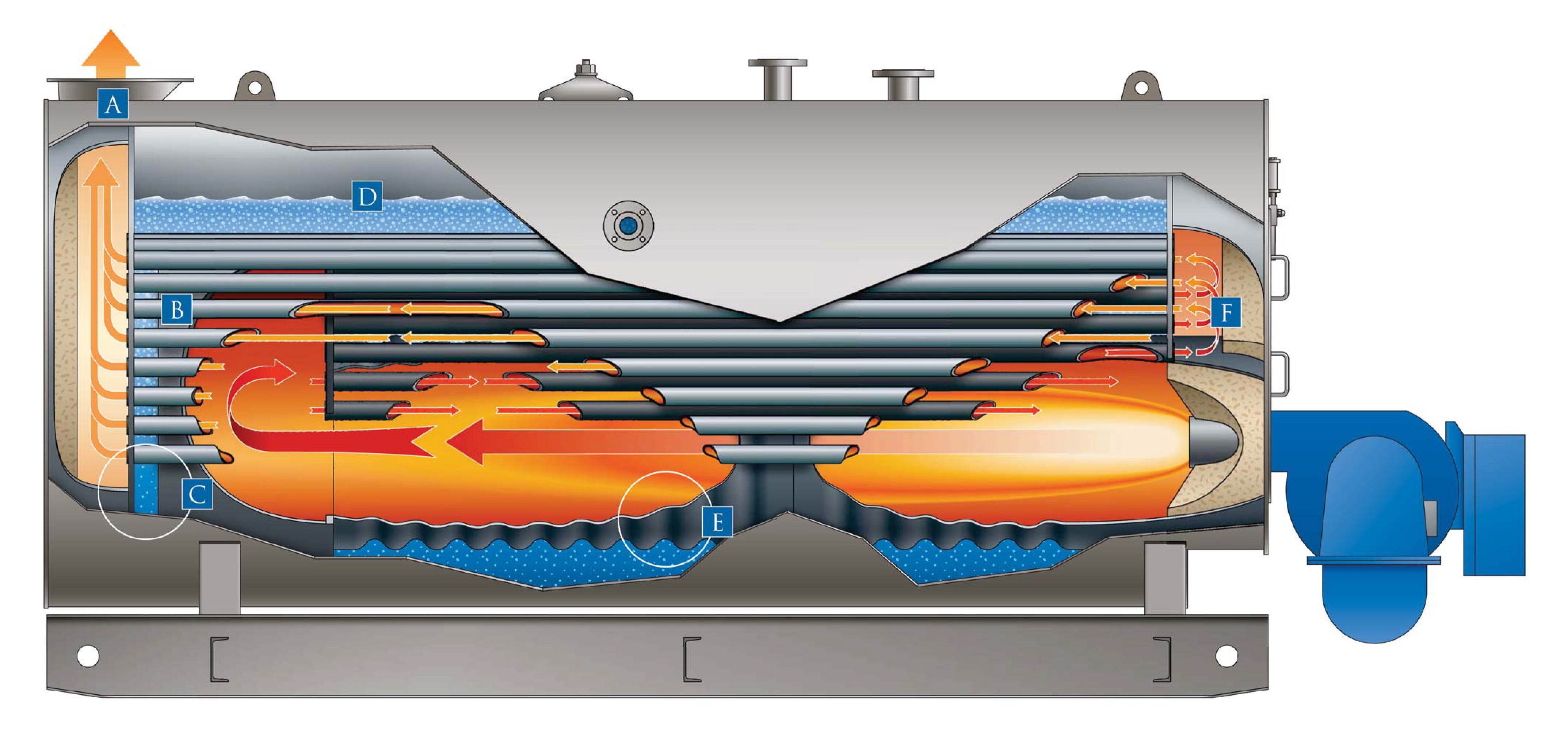 Beijing Sen-Fulton boiler adopts new technology - iMedia