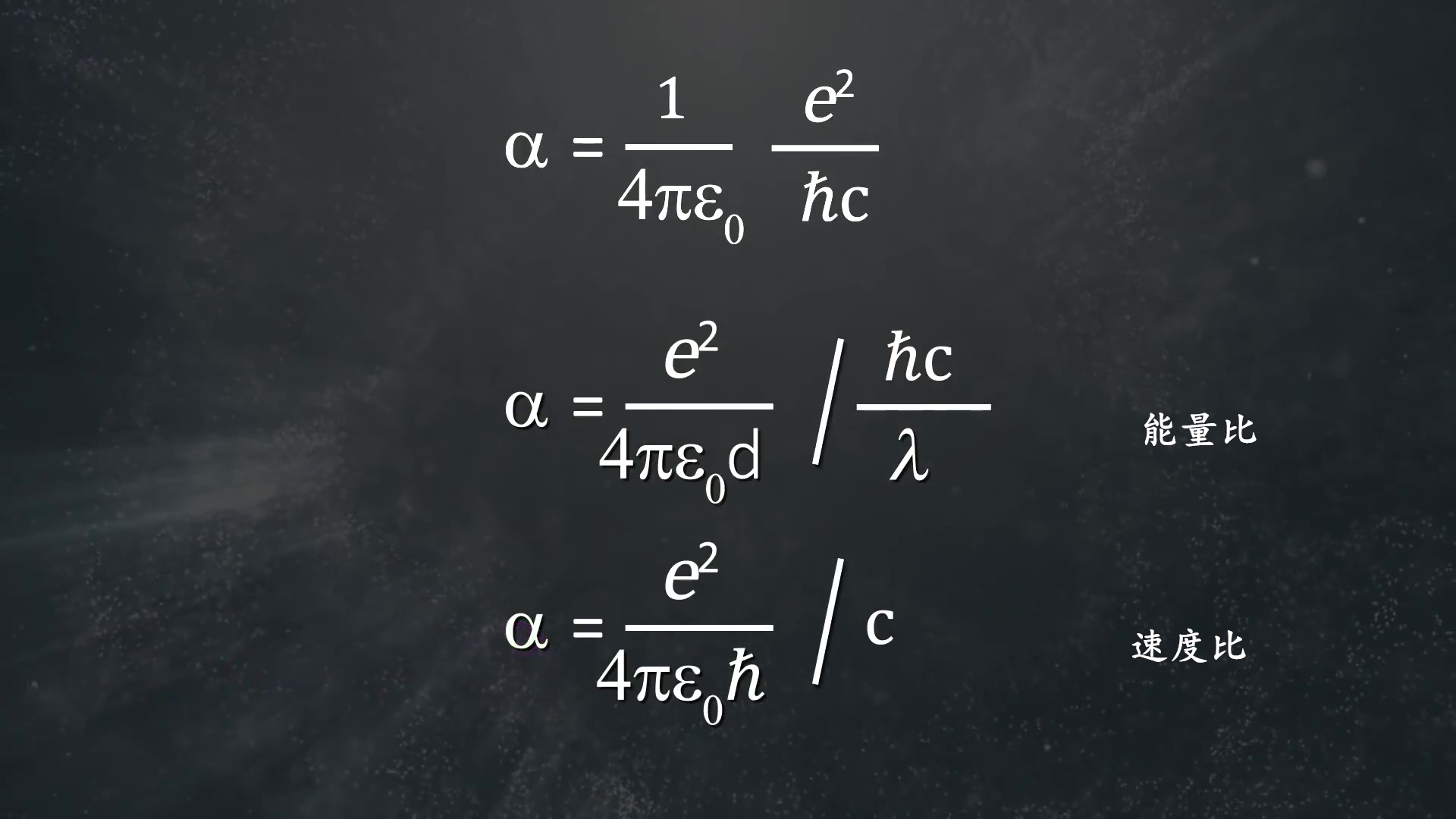 The meaning of the fine structure constant α and the physics behind it ...