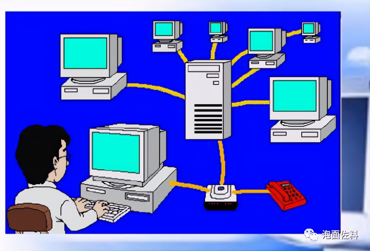 What is Computer Information Technology?What is the development trend ...