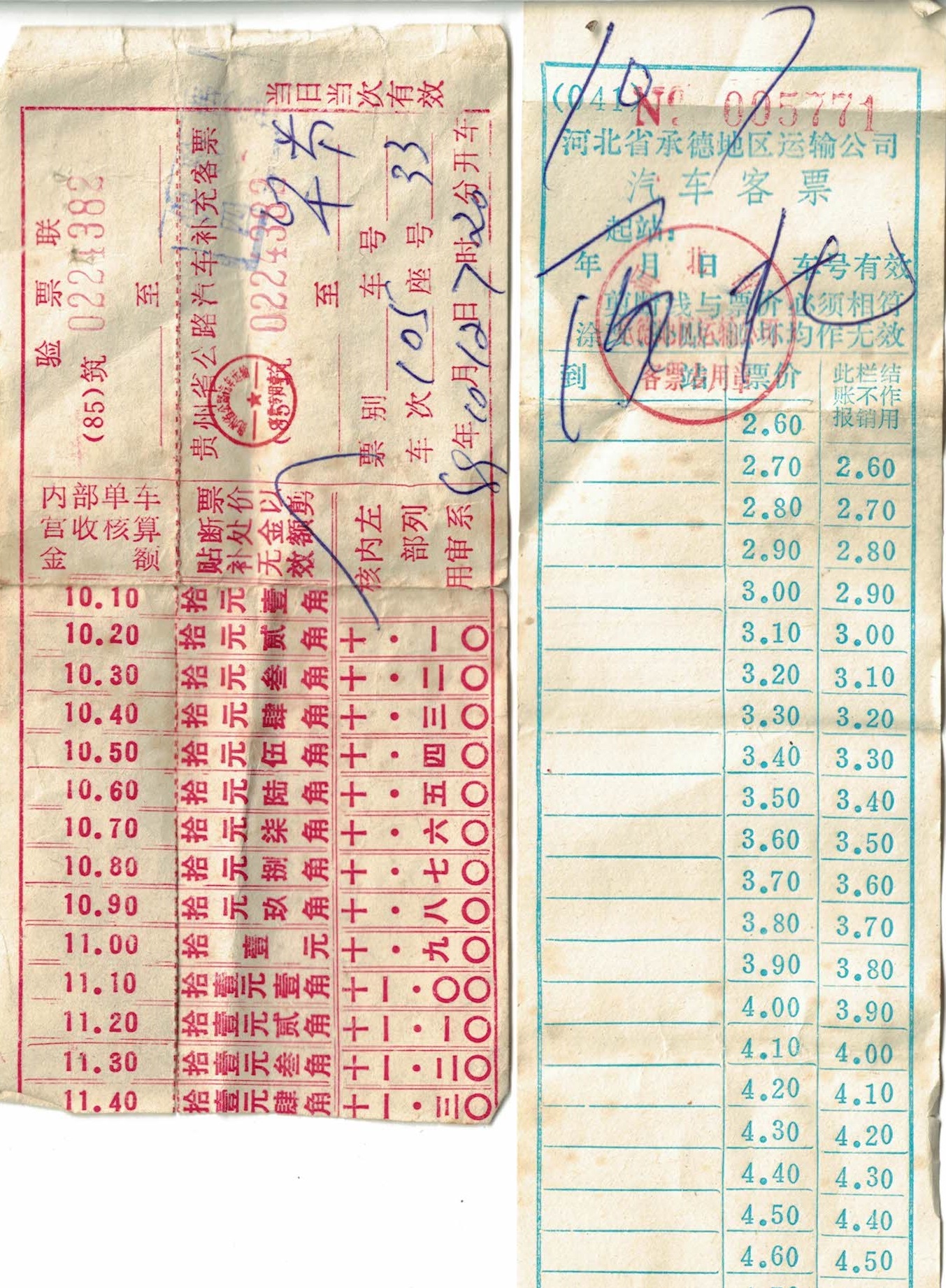 The train ticket, boat ticket and hotel ticket more than 30 years ago ...