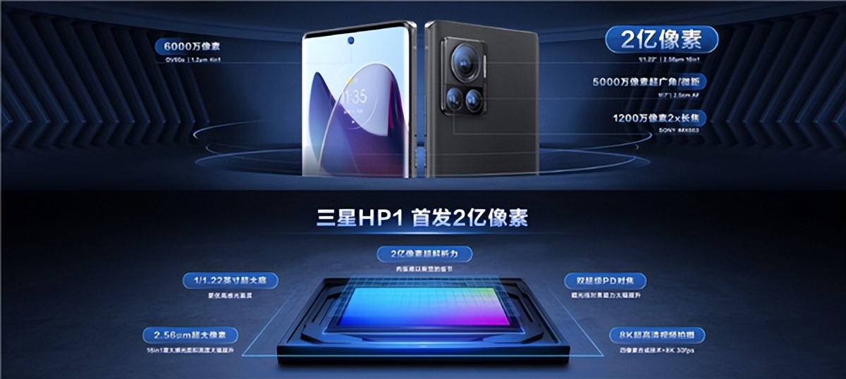 From 5999!Motorola X30Pro/Razr 2022 released, foldable screen prices hit a new low - iNEWS