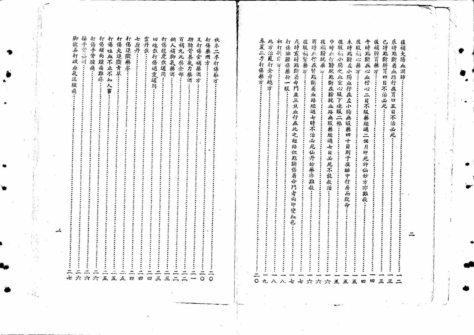 Shaolin Temple Secret Recipe Bronze Figure Book - iNEWS