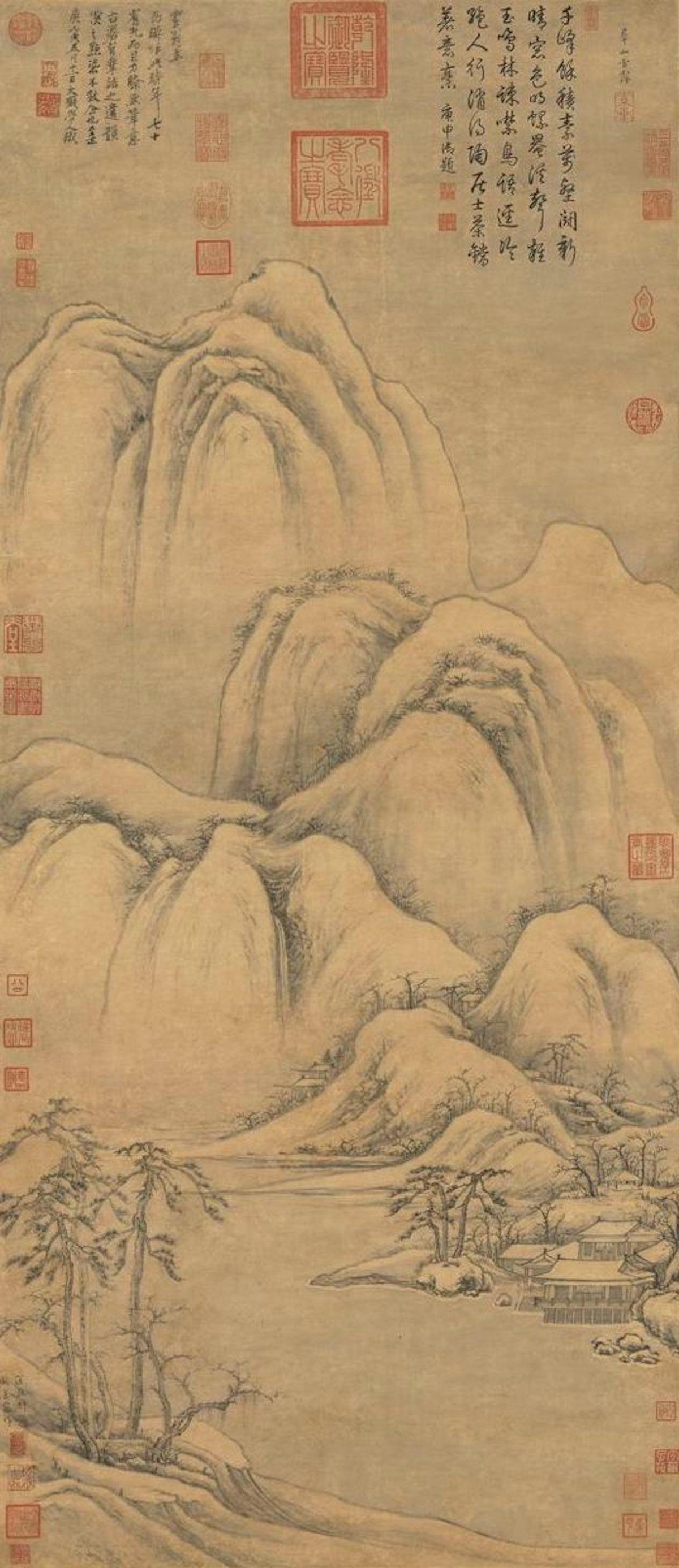 The Inheritance and Change of the Painting Style of "Snow Scenery" in ...