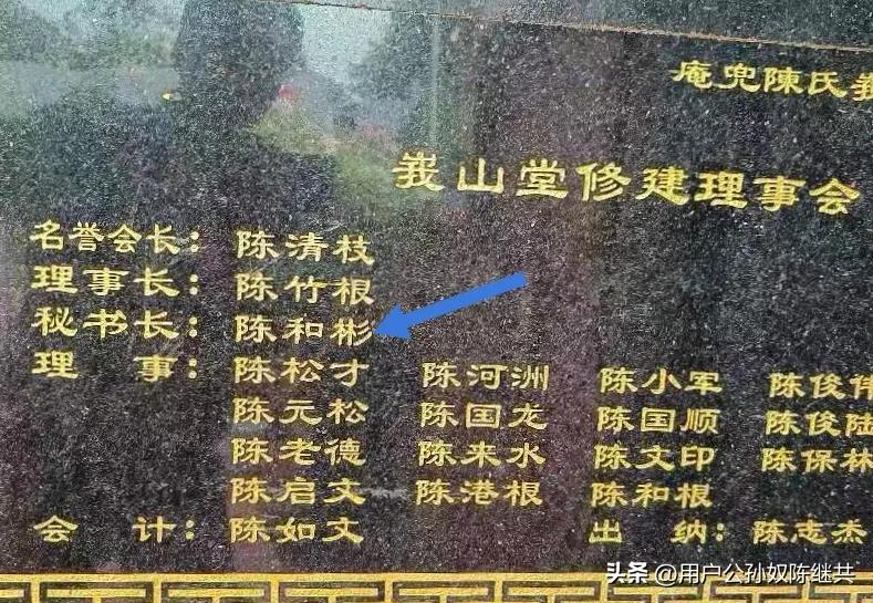 The Ancestral Temple of Chen's Family in Jiuhu Andou Village, Zhangzhou ...