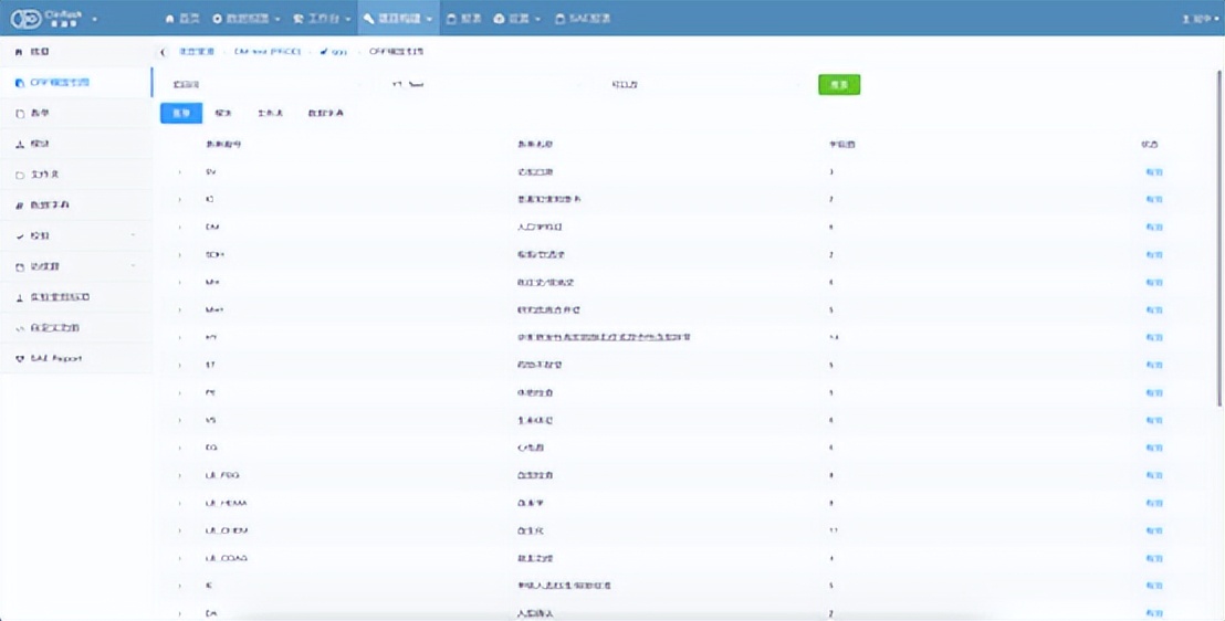 Clinflash EDC全局庫功能上線：無可替代的自動化建庫解決方案 - 資訊咖