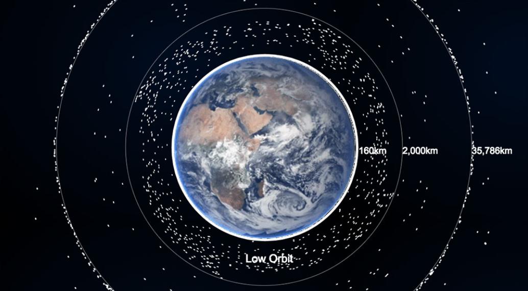 36,000 kilometers away from the earth, so far away, how does the earth ...