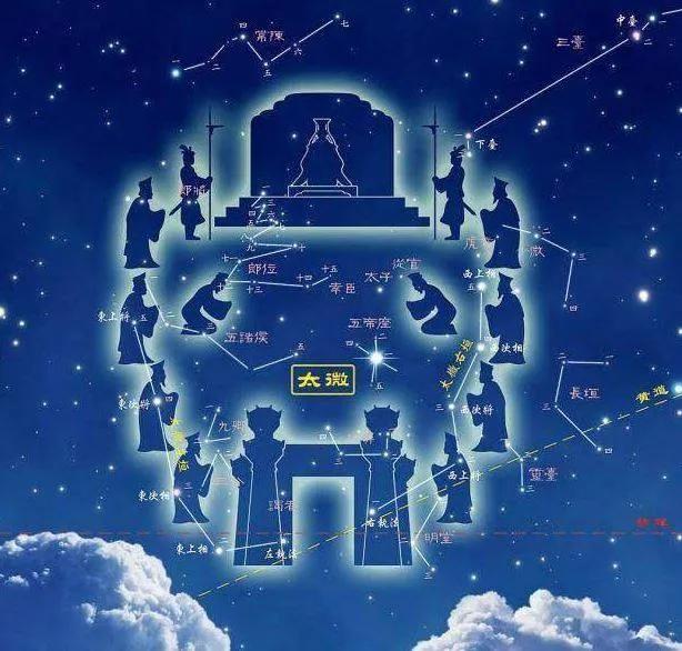 China is also the world's greatest astronomer - Gan De and Shi Shen - iNEWS