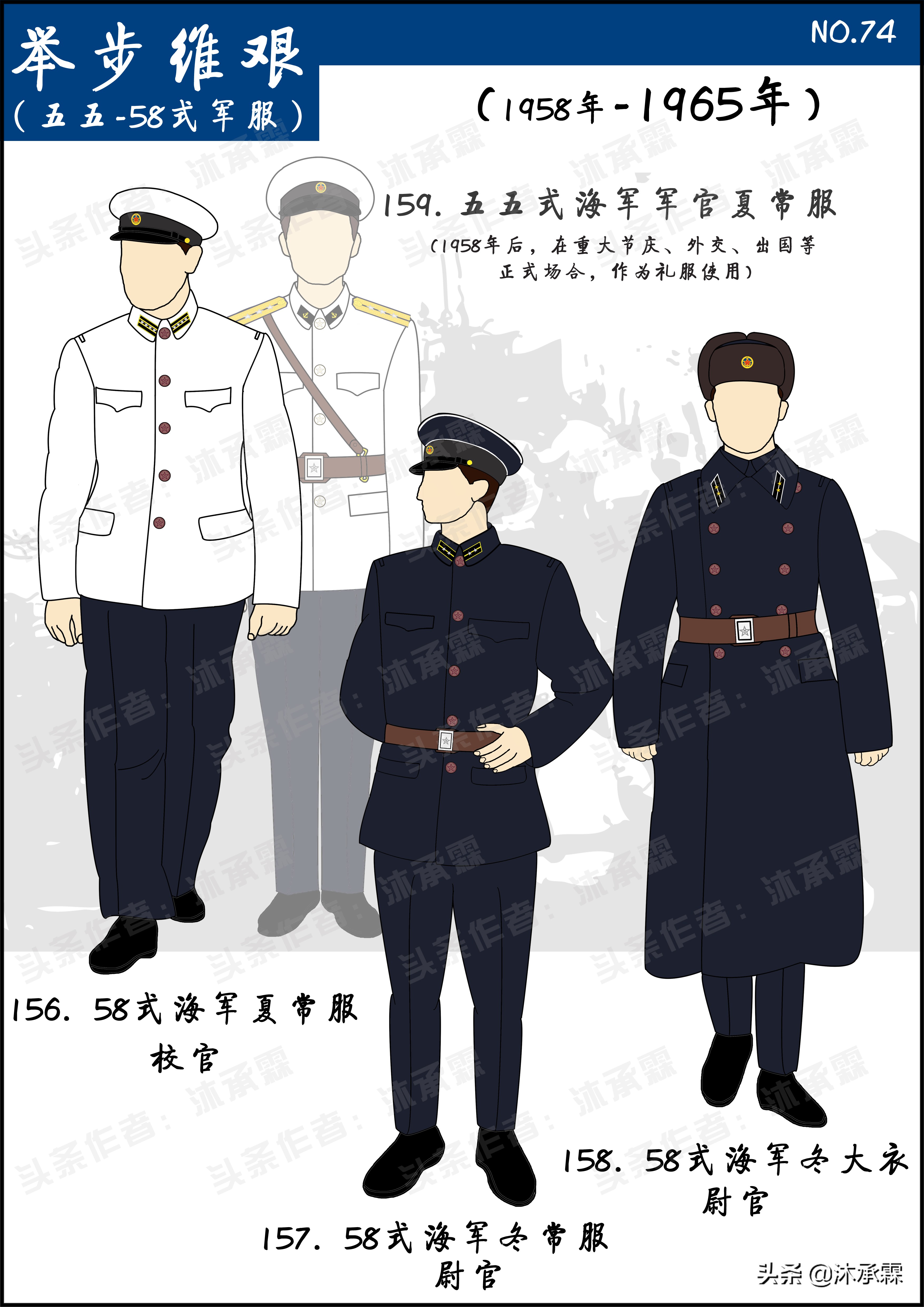 The beauty of generations, the historical changes of the PLA uniforms ...