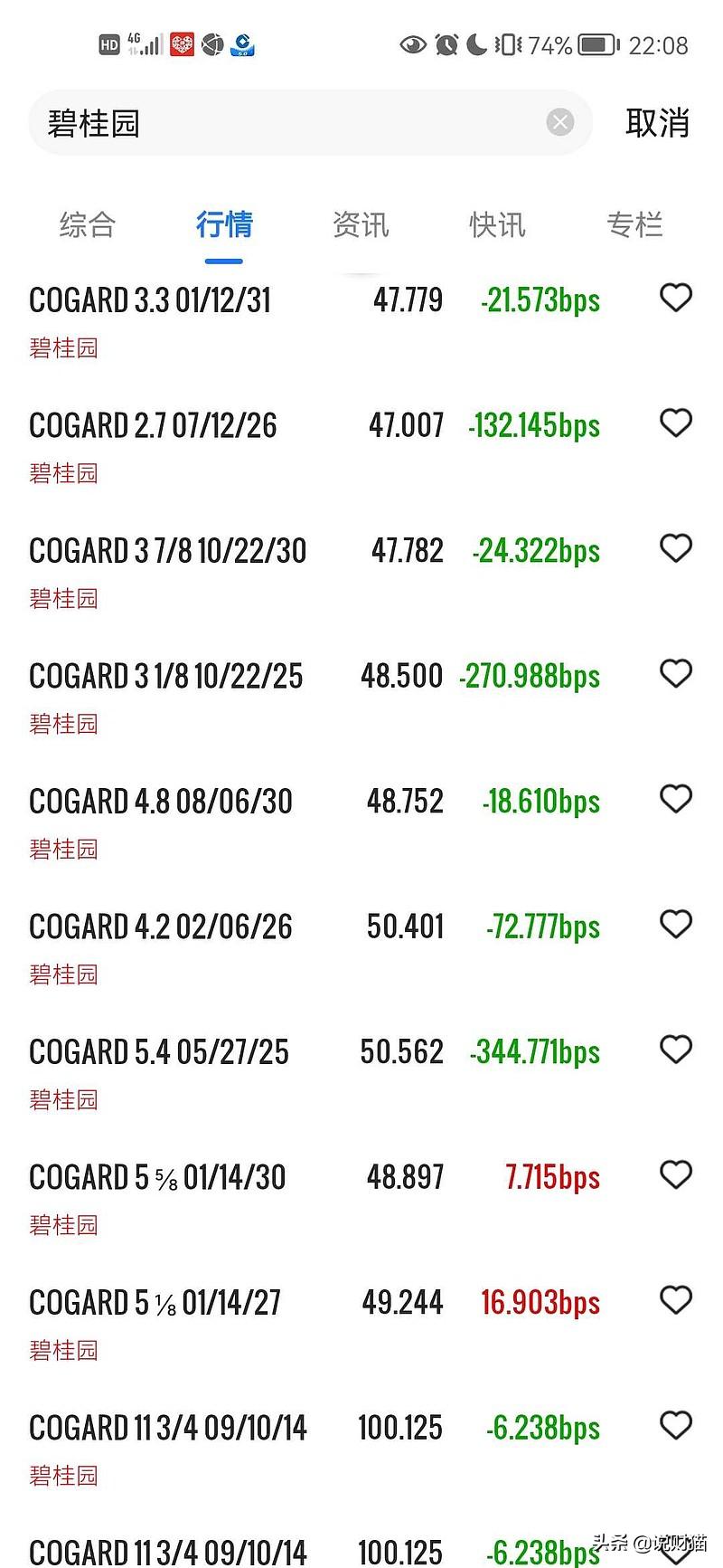 No one believed Yang Guoqiang's clarification?Why Country Garden was ...