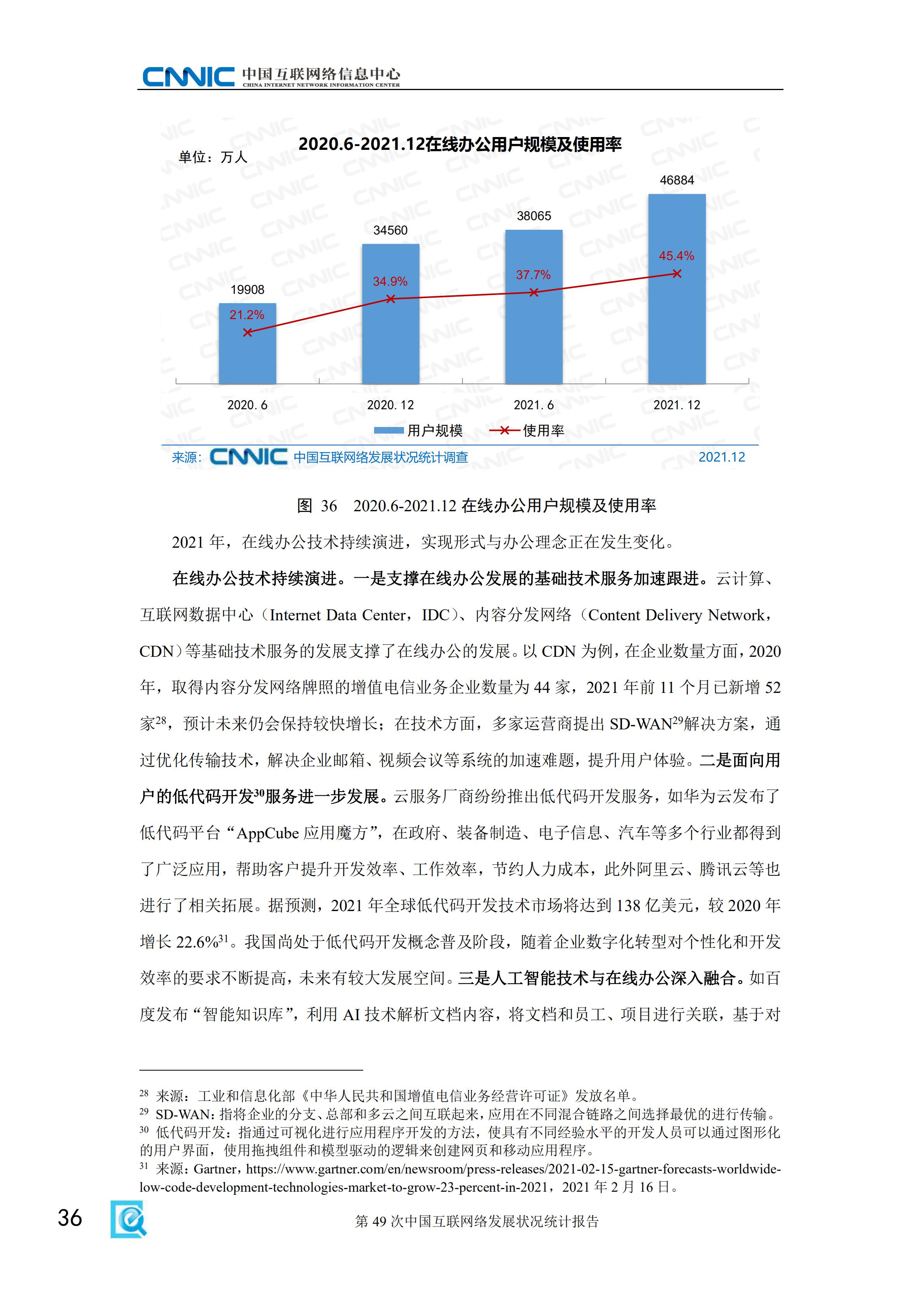 China Internet Network Information Center: The 49th "Statistical Report on Internet Development ...