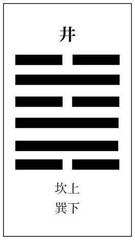 Learn a little "Book of Changes" every day, the forty-eighth hexagram ...