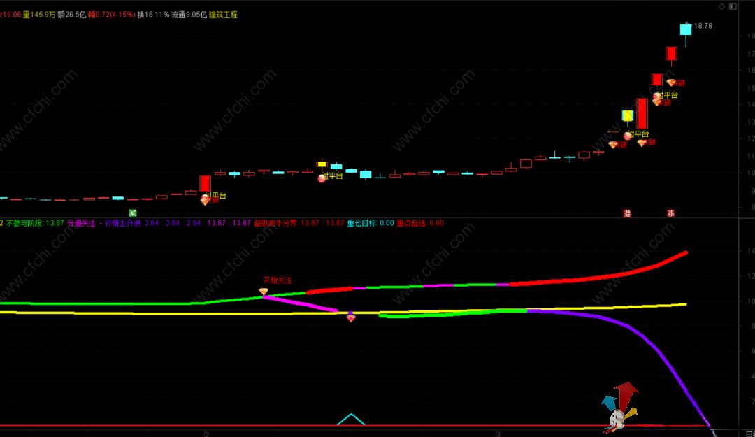 [Crossing the left peak and breaking through] Main picture/secondary ...