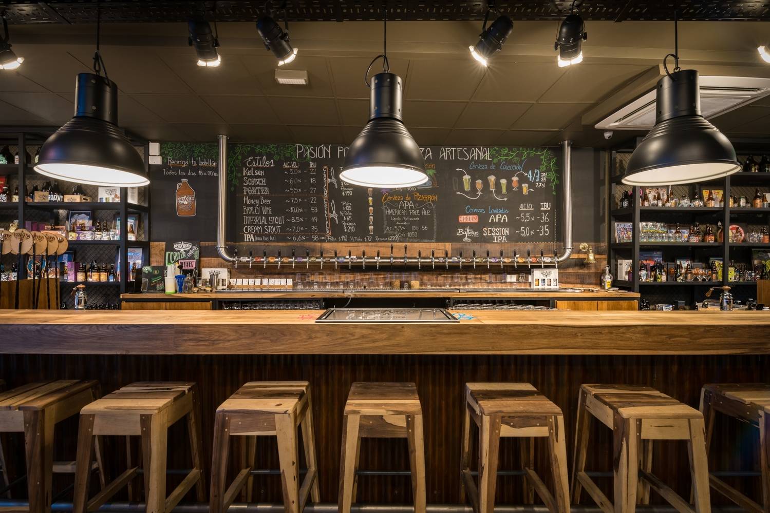 Investing in bars, how should a novice choose a bar location? - iMedia