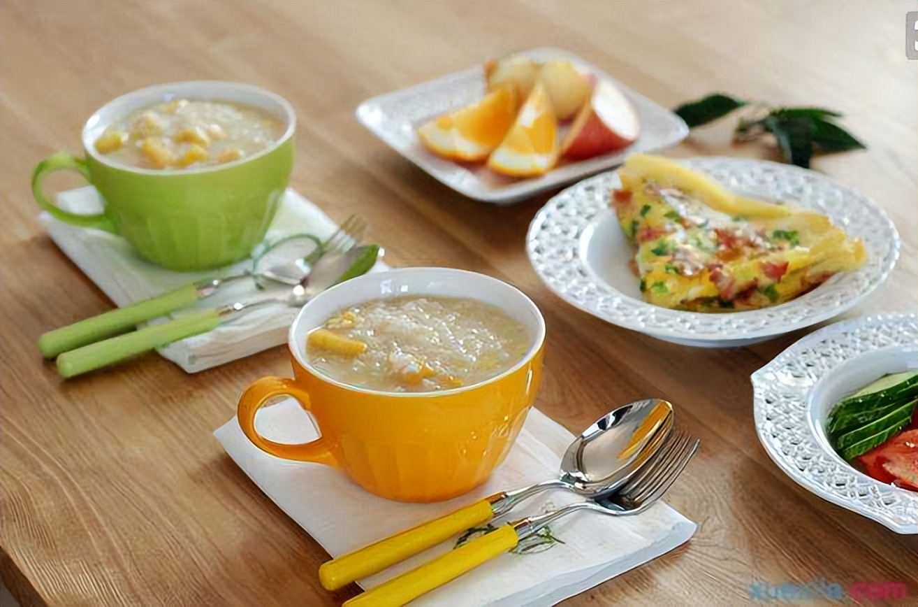 What time is good for breakfast, and what should you eat for breakfast ...