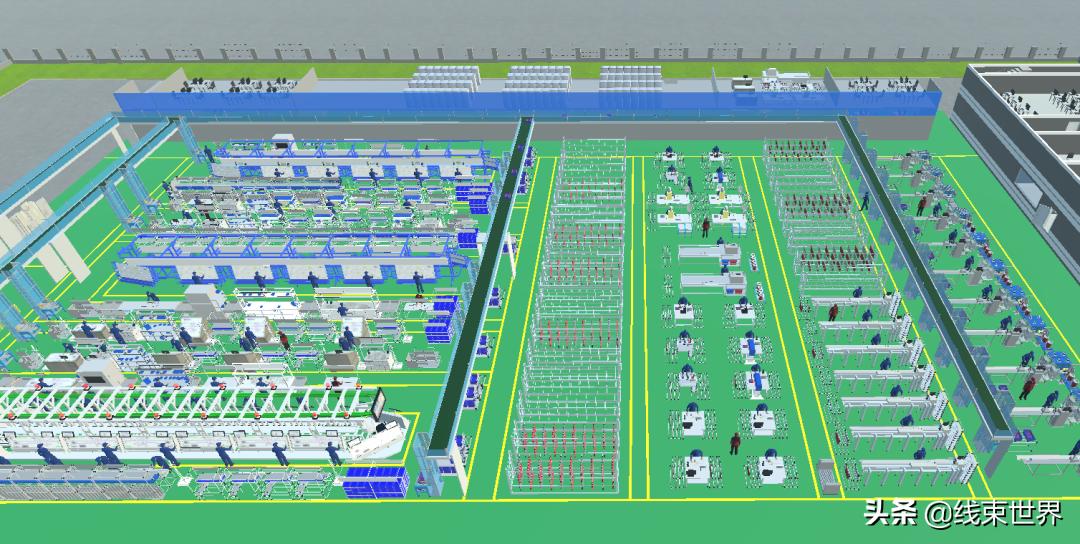Talking about the planning of wiring harness production workshop - iNEWS