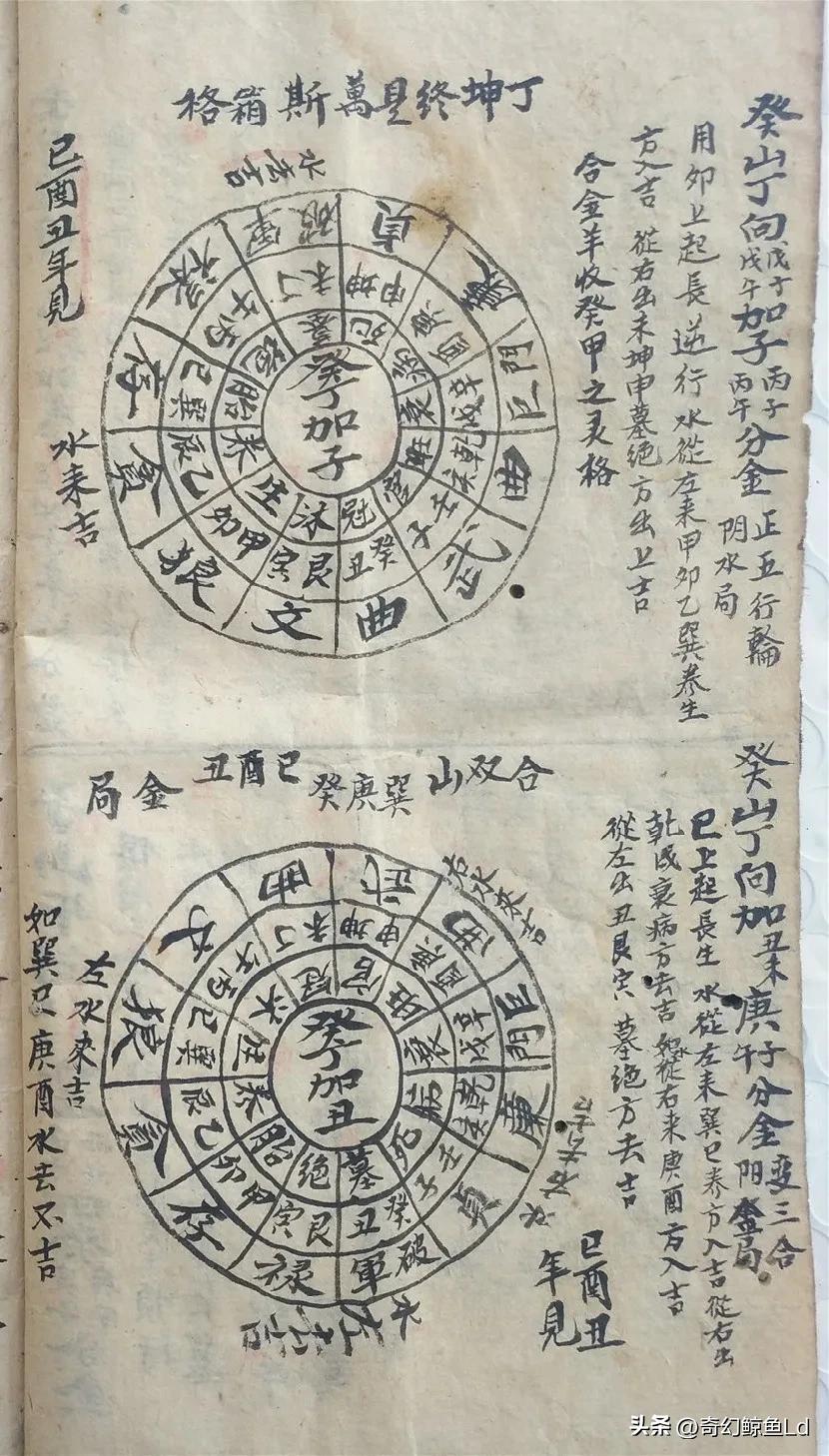 The Water Method of Covering Graves in Kanyu Manuscripts - iNEWS