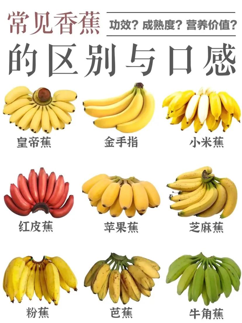 banana - iNEWS