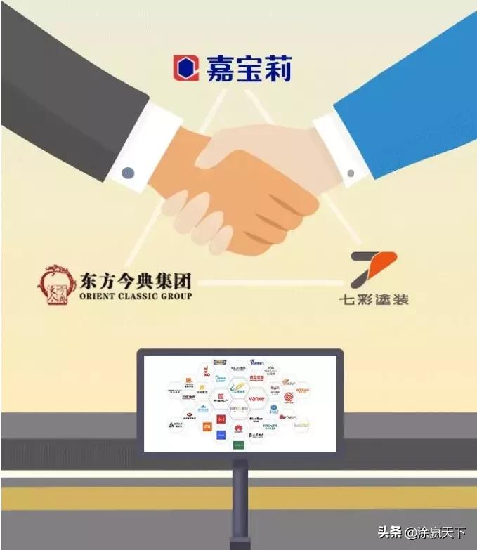 Carpoli 2021 Year in Review - iNEWS