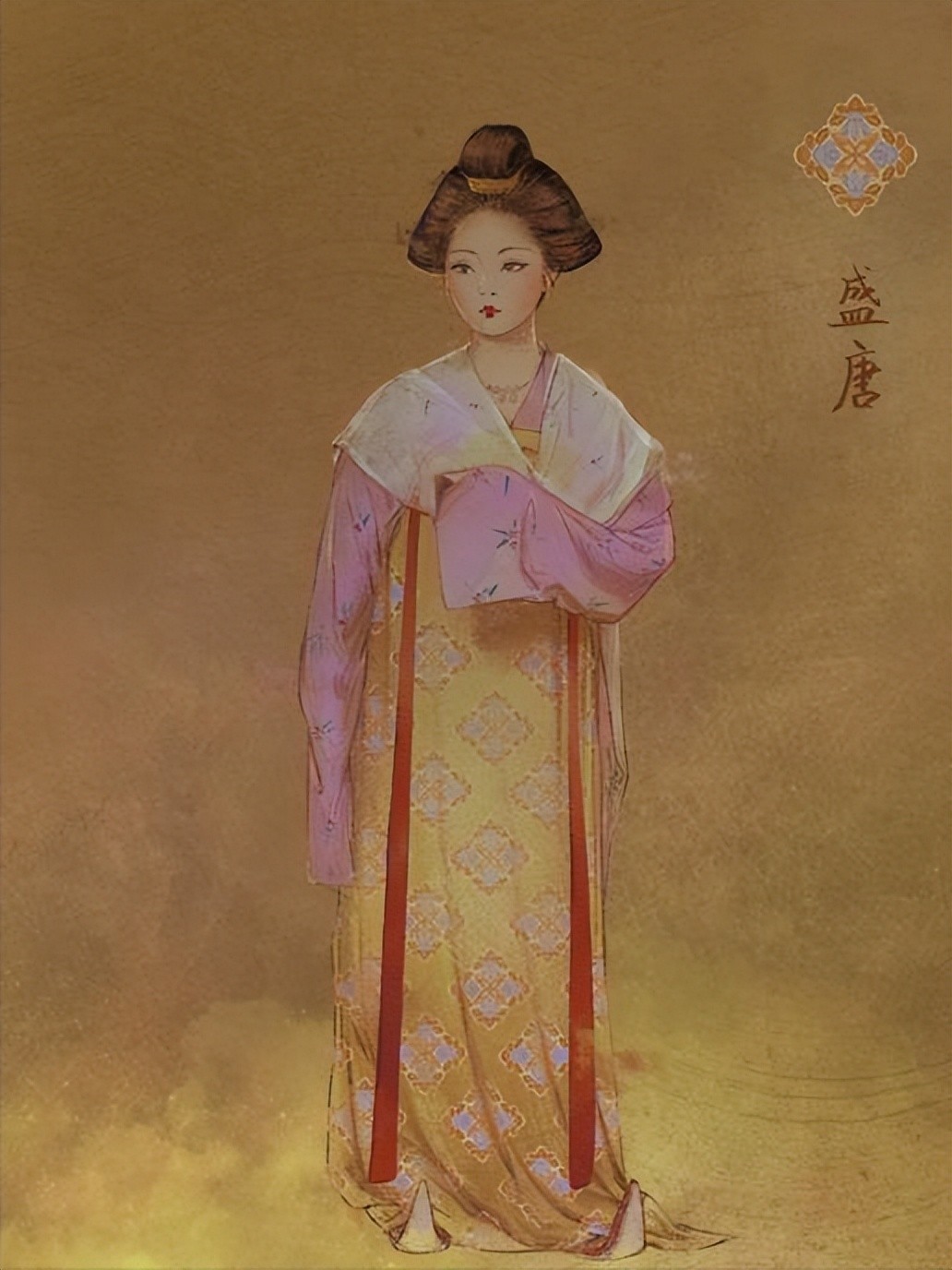 Talking about the styles of women's clothing in the Tang Dynasty——From ...