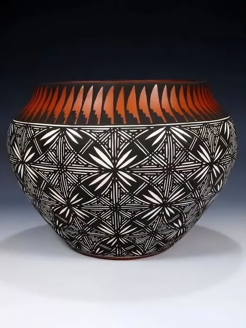 African history, the origins of pottery making in Botswana, and the ...