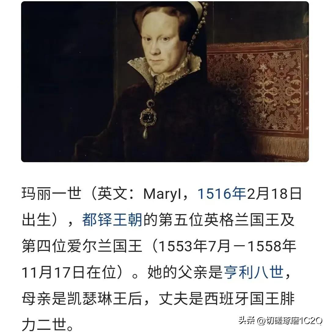 monarchs in british history - iMedia