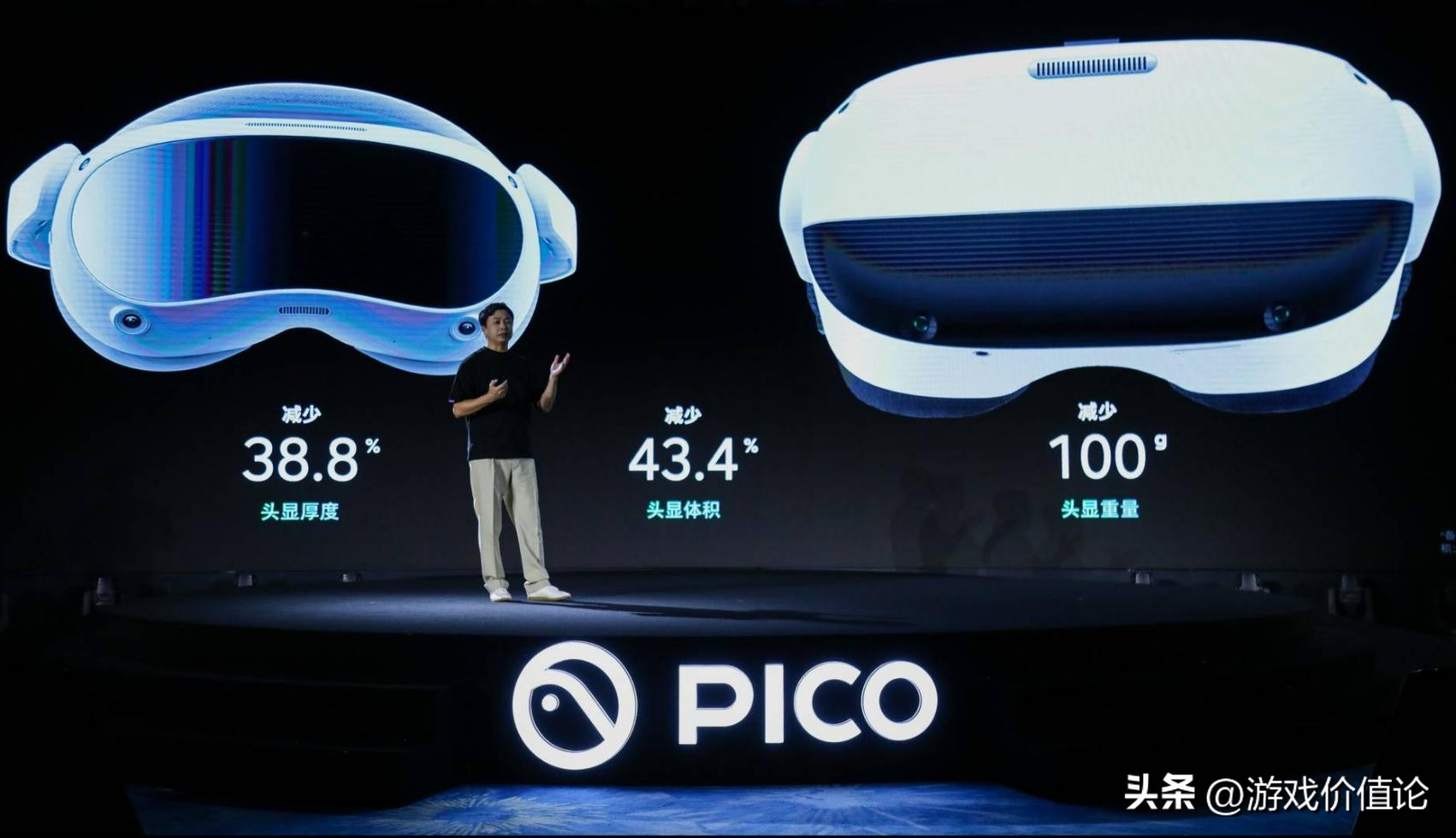 After adjusting the direction, PICO took the first big move - iNEWS