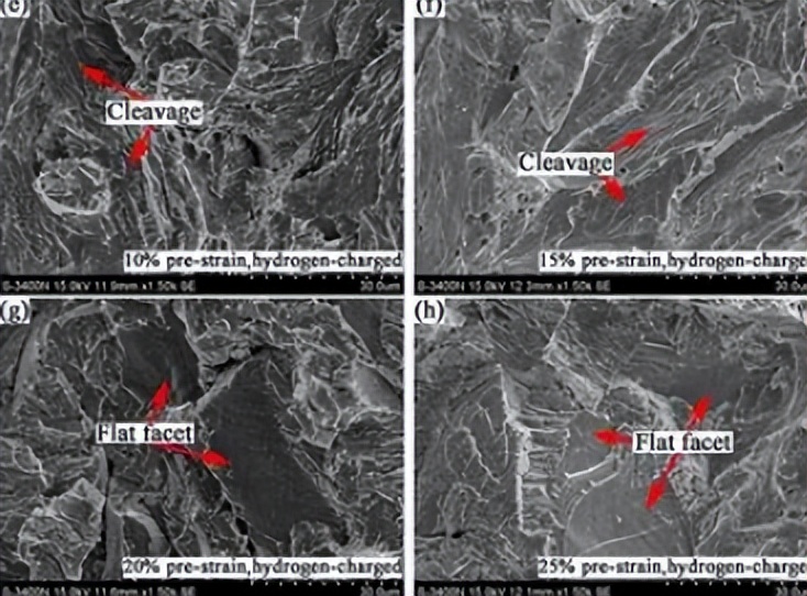 Diffusion properties of hydrogen in metals, how does TA2 and TC4 hydrogen cause damage behavior ...