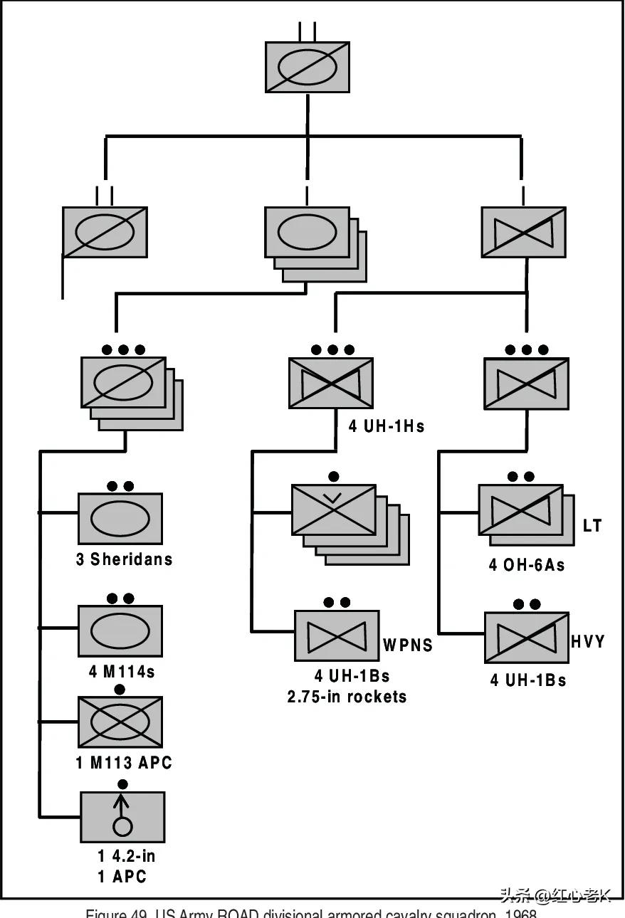 New knowledge, "Mobile Protective Firepower" tank! - iNEWS