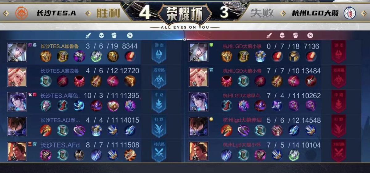 TES defeated LGD Goose in the peak duel, veteran Twilight proved ...