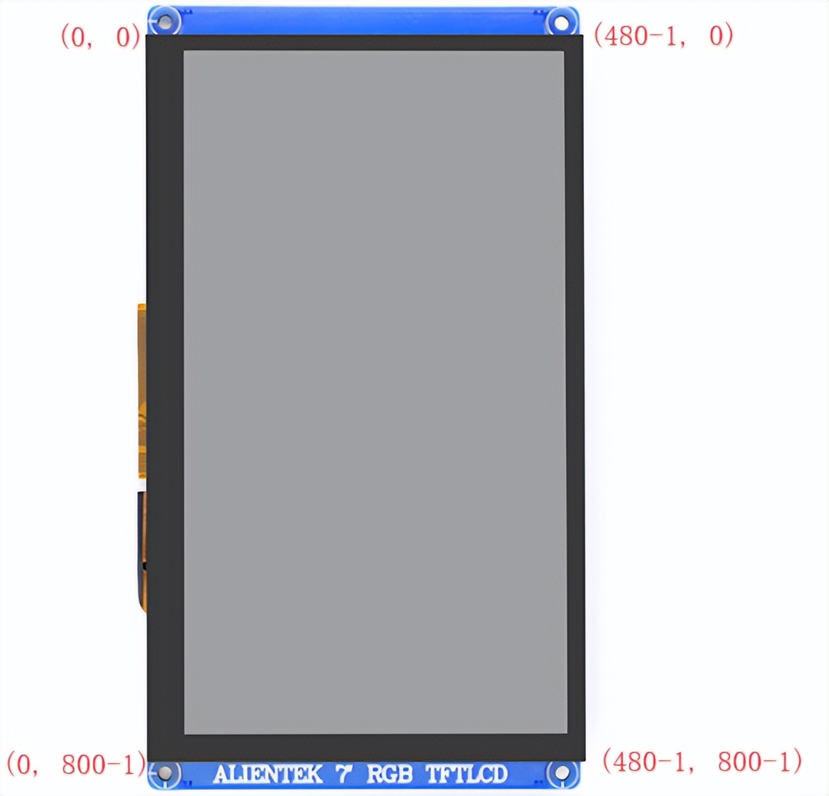 正點原子I.MX6U嵌入式Linux C應用編 第二十三章 LCD橫屏切換為豎屏 - 資訊咖