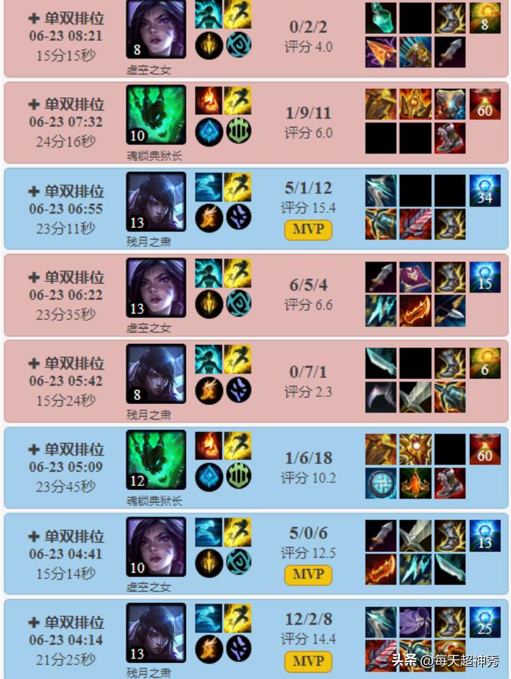 Received zero seal from RNG, EDG apologized to fans, puppy Uzi stayed up all night - iNEWS