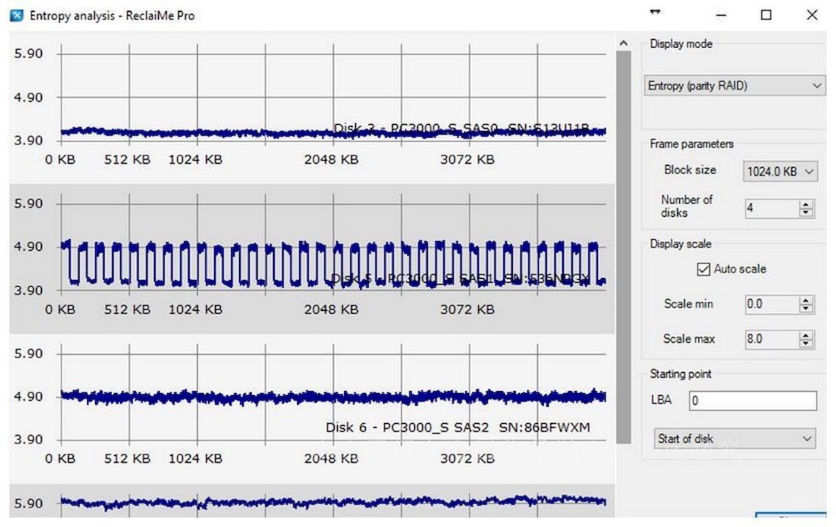 ReclaiMe Pro Data Recovery Expert Notes: Rare RAID - iNEWS