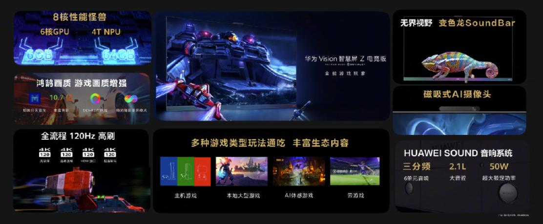 Huawei's smart screen family adds a new product that is both a TV and a ...