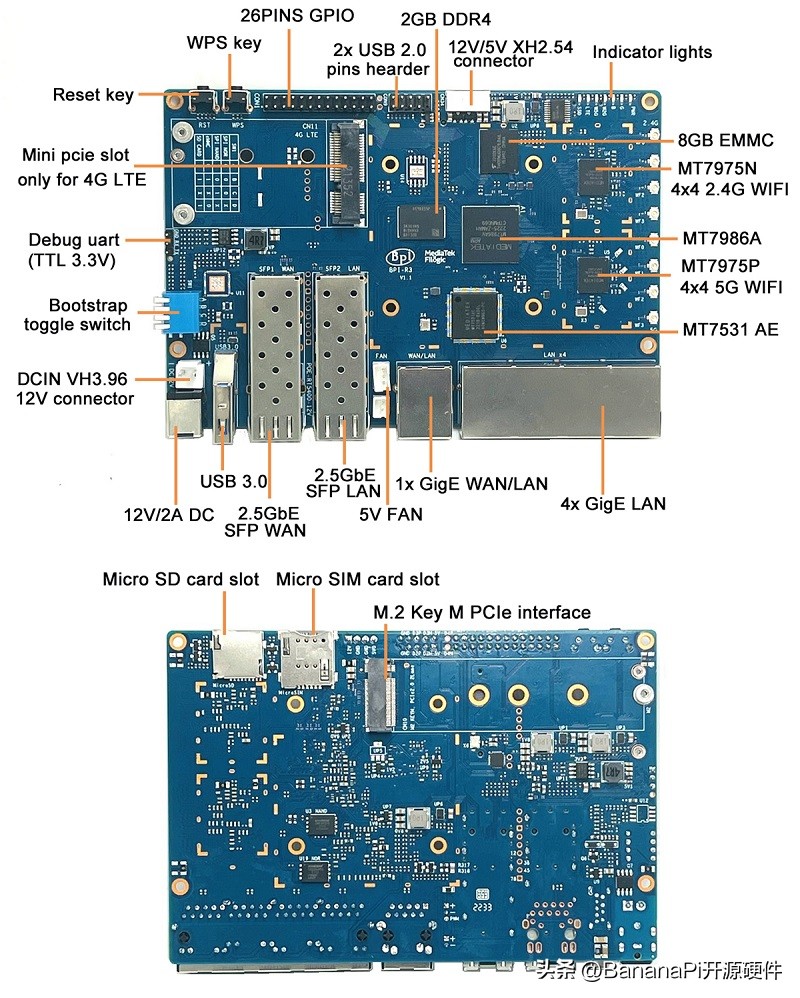 BananaPi BPI-R3, RK7986 open source router development board now ...