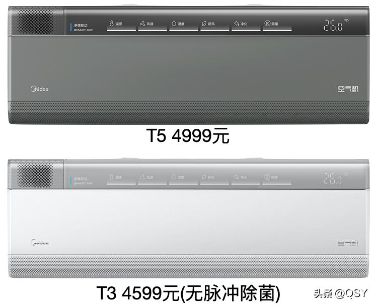Midea Air's new internal platform for important flagship air ...