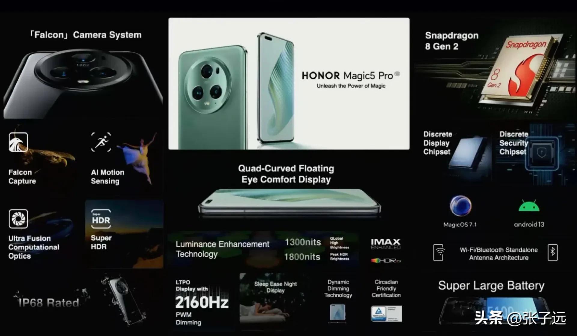 Compared with Mate50 Pro, Magic5 Pro is more looking forward to the new technology of Huawei ...