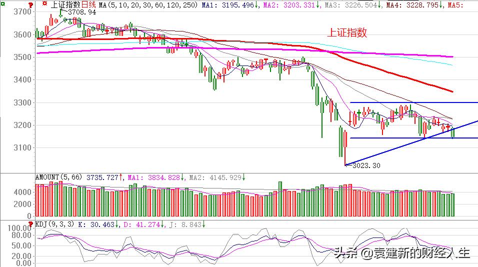 Falling down endlessly, how long will it take? - iNEWS