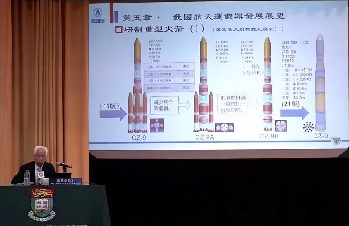 10 more engines!The Long March 9 rocket has a new configuration, which ...