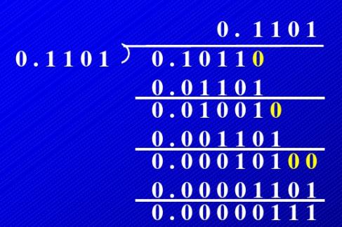 How computers turn multiplication and division into addition - iNEWS
