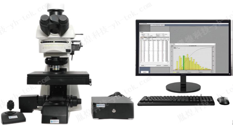 Microscope Direct Counting Particle Size Analyzer - Magnetic Bead ...