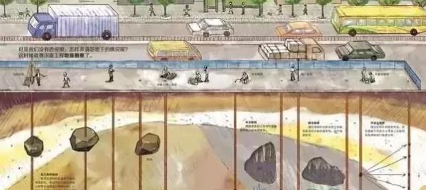 How was the subway built? The most easy-to-understand popular science ...