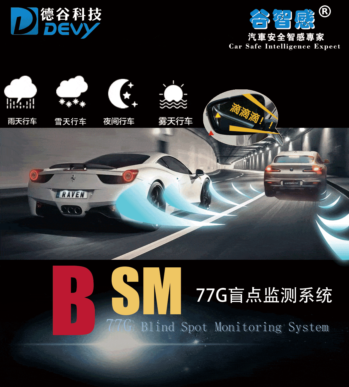 Introduction to Intelligent Assisted Safety Functions - Guzhisense BSM ...