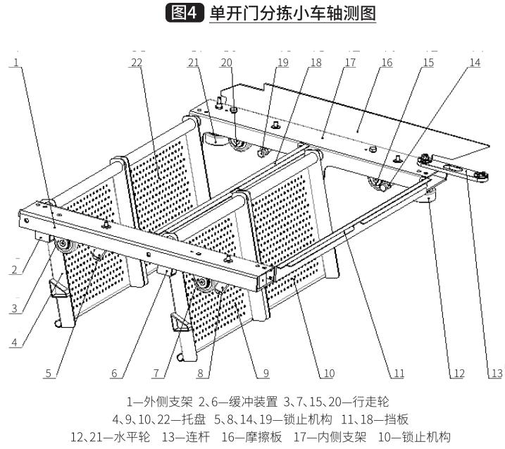 Design and application of single-door sorting trolley and sorting ...