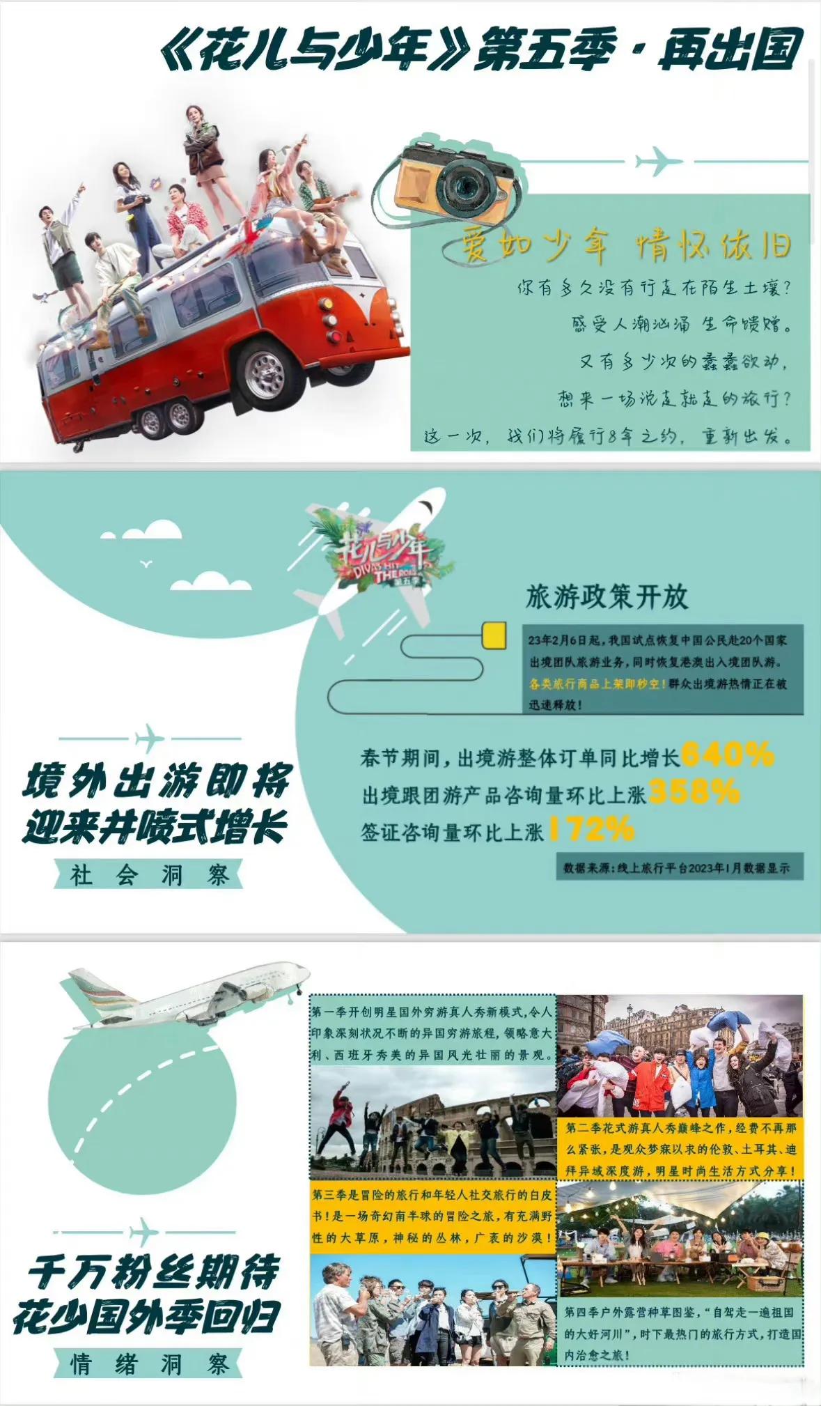 Variety show "Flowers and Boys 5" lineup to be invited: Di Lieba, Hui ...