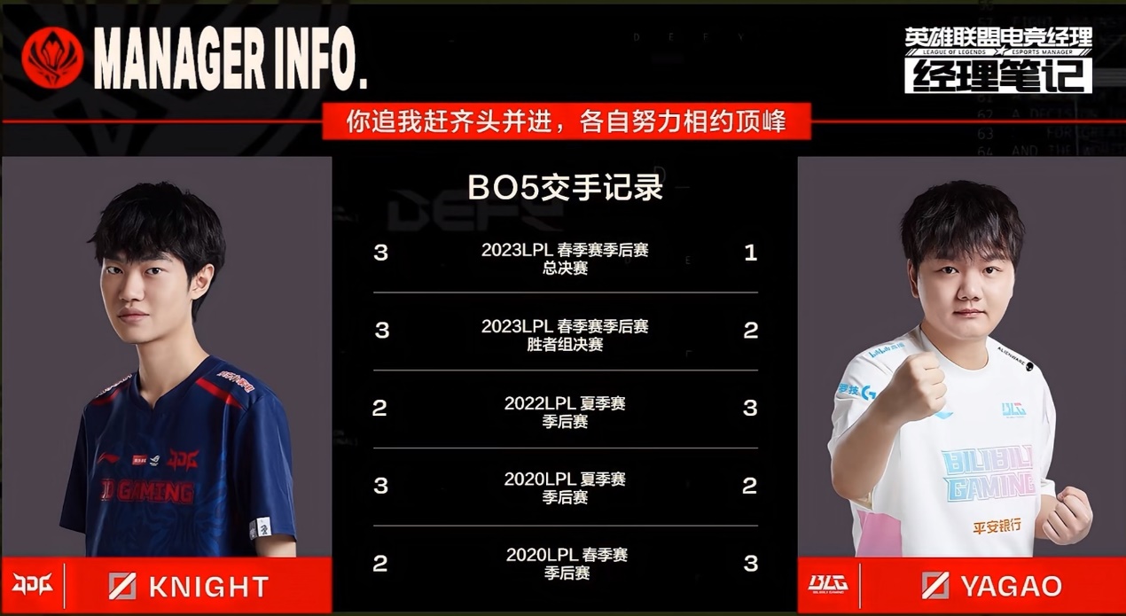 The LPL civil war is terrible, the Bin tank is useless, Ruler sets off ...