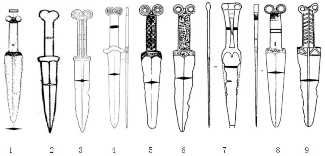Archaeological Observation of the Ancient Qiang as the Common Ancestor ...